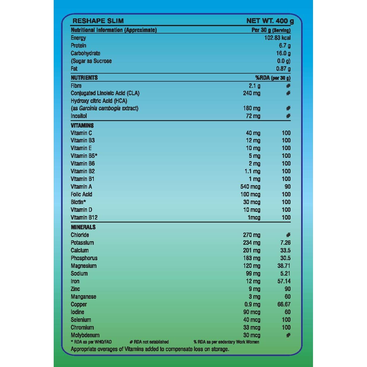 Buy Reshape Slim Powder Weight Loss & Fat Burner Supplement Online at ...