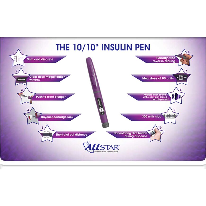 Buy Sanofi Allstar Reusable Insulin Injection Pen Online at RxIndia.com