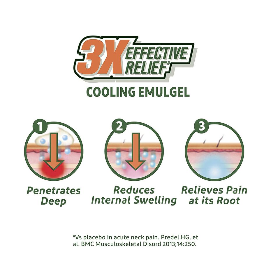 Buy Iodex Ultra Gel Online at RxIndia.com